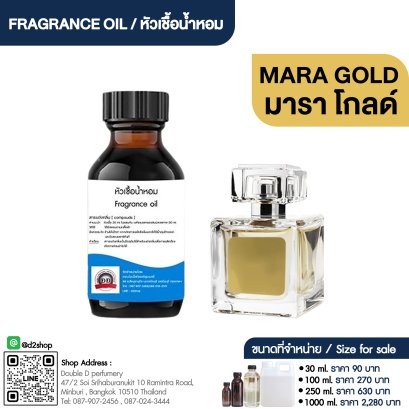 หัวเชื้อน้ำหอมแบรนด์ ฟิน - doubledperfume