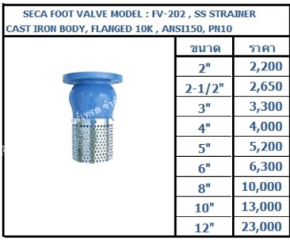 SOCLA FOOT VALVE MODEL : 302 - Akbintertrade