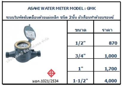 มาตรวัดน้ำ - akbintertrade