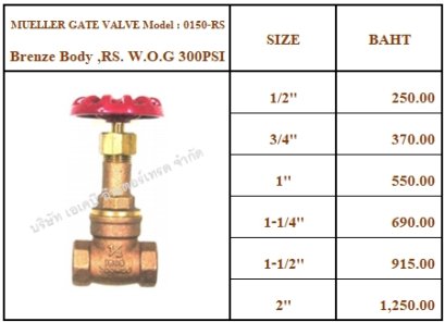 GATE VALVE - Akbintertrade