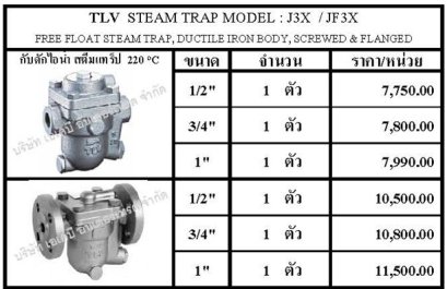 VALVE STEAM - akbintertrade