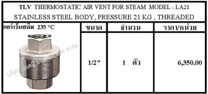 VALVE STEAM - akbintertrade