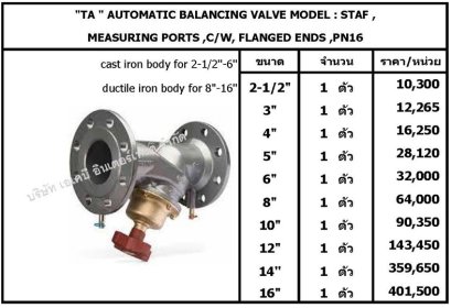 ''CRANE'' BALANCING VALVE MODEL: D931 ,BRONZE BODY - akbintertrade