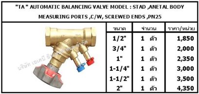"TA " AUTOMATIC BALANCING VALVE MODEL : STAF **มีสินค้า - akbintertrade