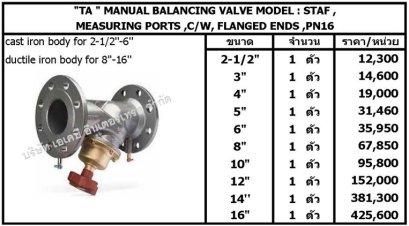 "TA " AUTOMATIC BALANCING VALVE MODEL : STAD ,ANETAL BODY **มีสินค้า ...