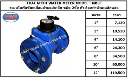 ASAHI WATER METER MODEL : GMK - akbintertrade