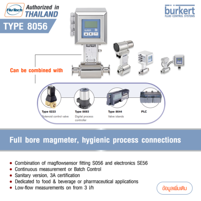ARTICLE | บทความ - Flutechthailand