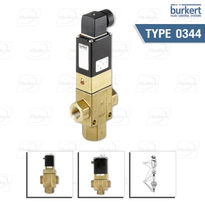 ฟลูเทค ตัวแทนในประเทศไทย ระบบคอนโทรลเลอร์ และระบบนิวเมติกส์