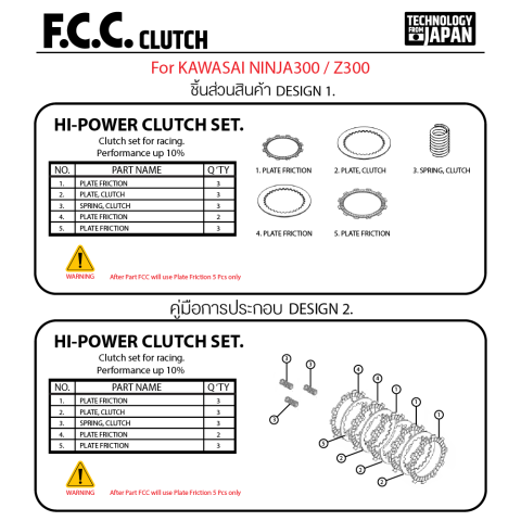 Productbrand 125 Fcc Clutch - บริษัท ด๊อกเตอร์ไบค์ กรุงเทพ จำกัด (Dr.Bike)