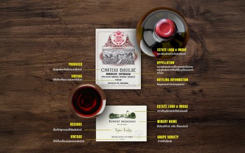 Wine Labels: Old vs. New World | Rimping Supermarket