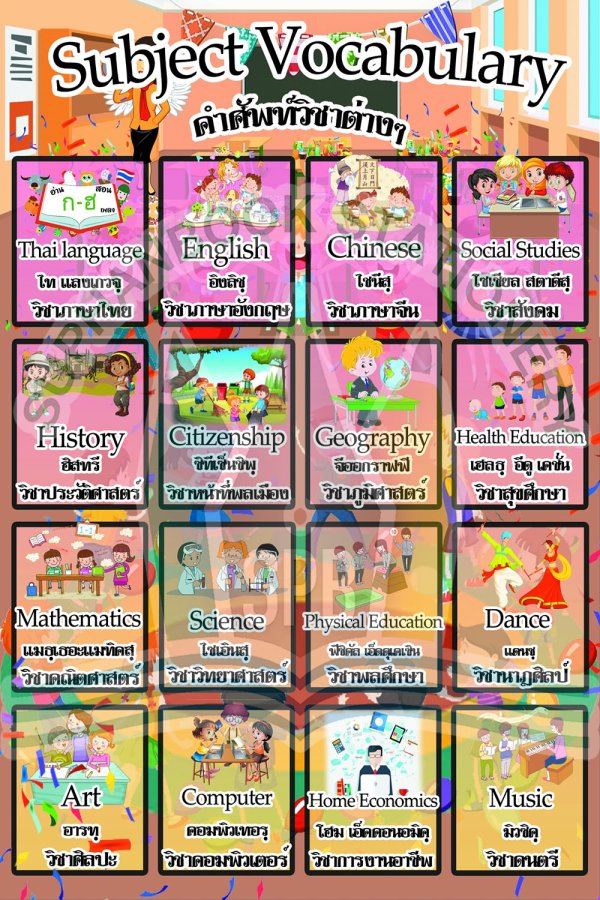 สื่อ A3 Subject Vocabulary/วรา - suphanbookstationery