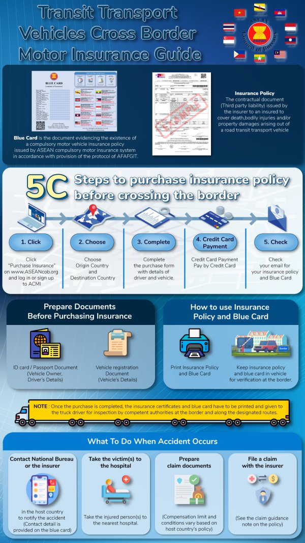 Transit Transport Vehicles Cross Border Motor Insurance Guide - aseancob