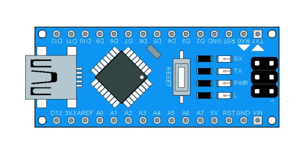 Getting to Khow NANO Board - futurekit