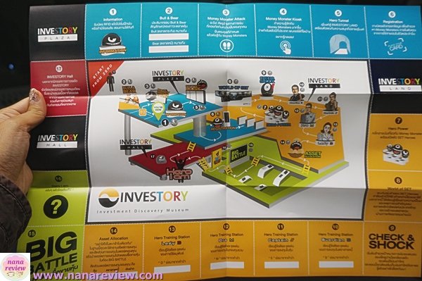 Investory Thailand - nanareview