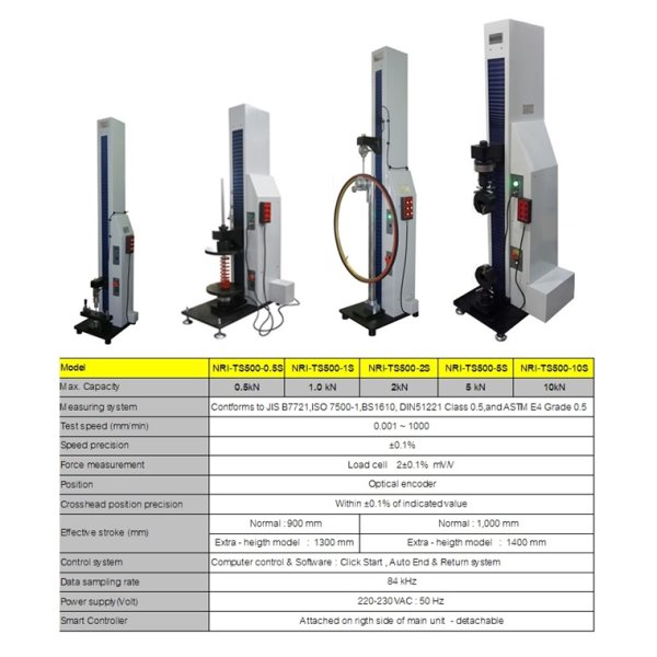 Single Column Universal Testing Systems for Low-force. - advisor888