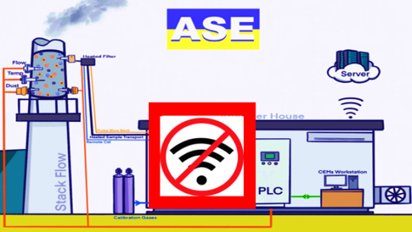 CEMS Installation: Don't Miss This Crucial Step for Online Approval! - ase-thai
