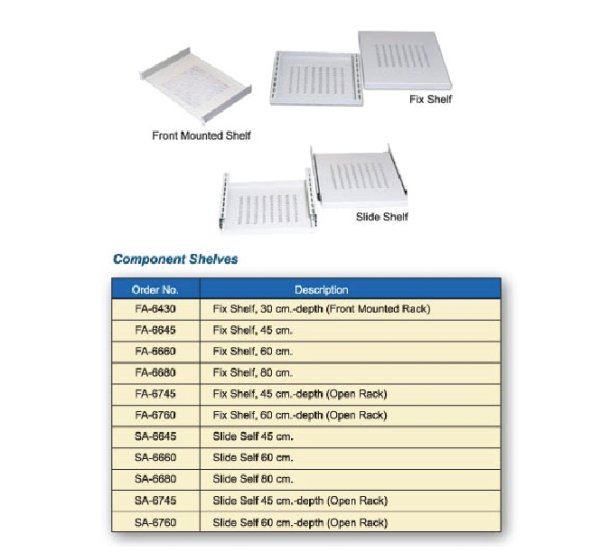 Component Shelves - Infosat