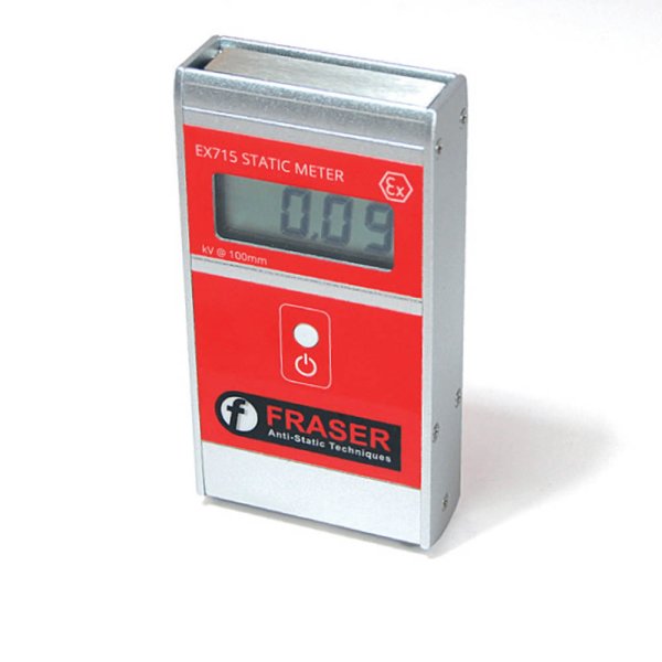 Static Measurement - ptnamico