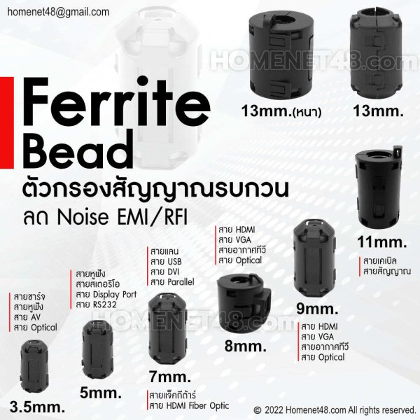 ตัวกรองสัญญาณรบกวน เฟอร์ไรต์ (Ferrite) ลด Noise มีหลายขนาด - homenet48