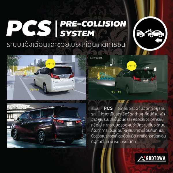 PCS SYSTEM - godtowathailand