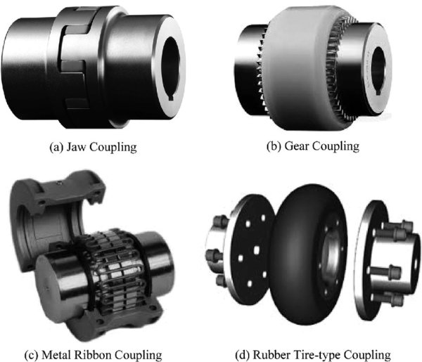COUPLINGS - hipress