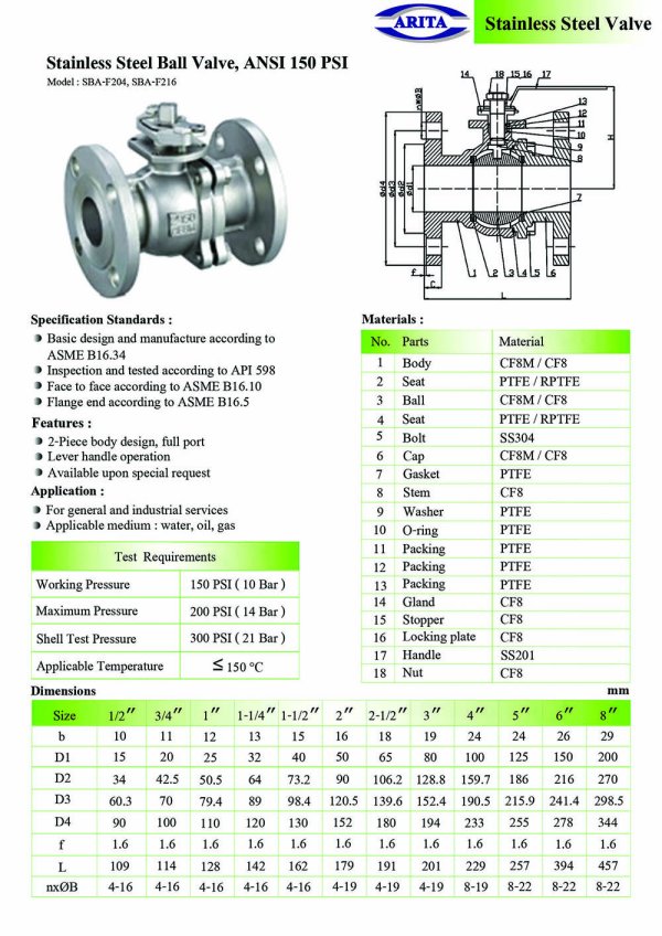 Stainless Steel Ball Valve, ANSI 150 PSI - factorymartonline