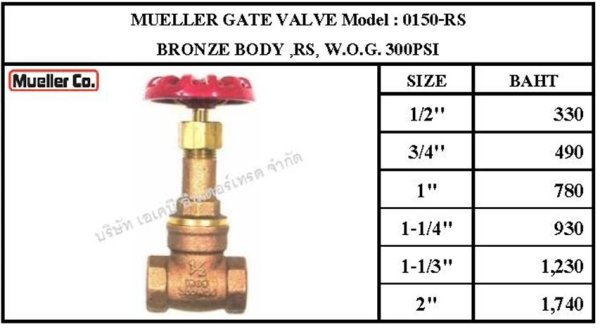 MUELLER GATE VALVE Model : 0150-RS **มีสินค้า - akbintertrade