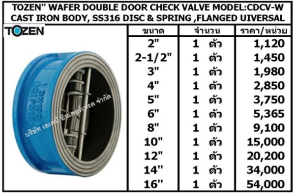 TOZEN WAFER DOUBLE DOOR CHECK VALVE MODEL : CDCV-W **มีสินค้า ...