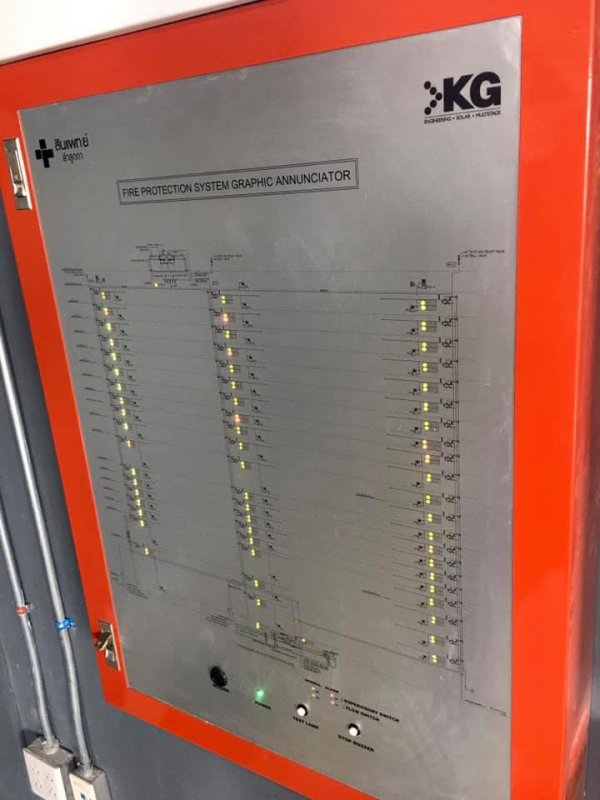 Graphic Annunciator - fire protection system - fourtern