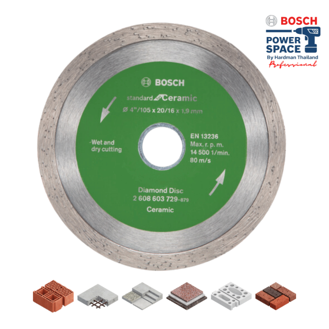 Hardman ศูนย์รวมเครื่องมือช่าง อุปกรณ์ช่าง