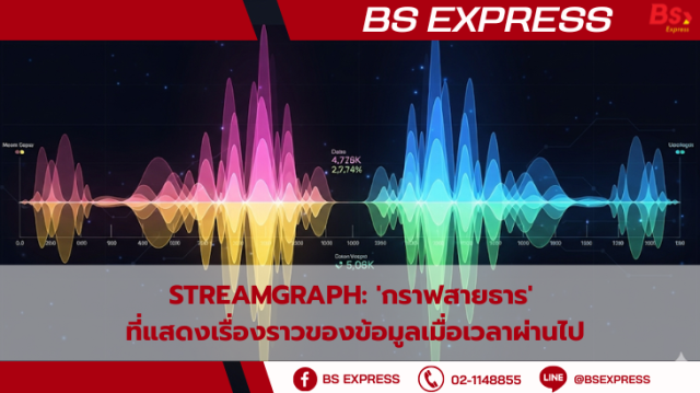 Streamgraph: 'กราฟสายธาร' ที่แสดงเรื่องราวของข้อมูลเมื่อเวลาผ่านไป