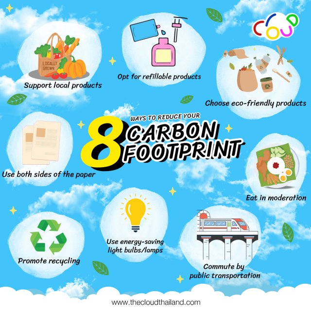 8 ways to reduce carbon emissions by yourself