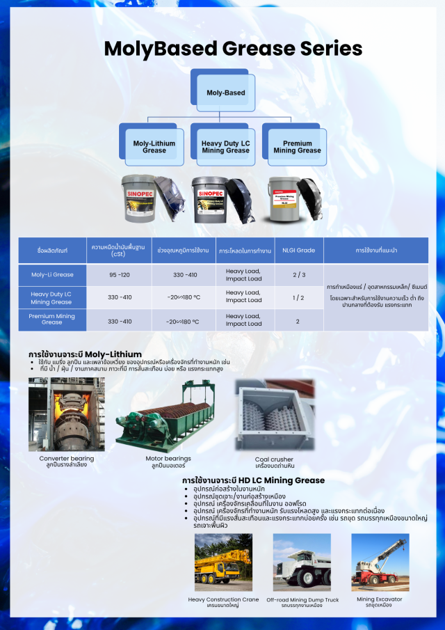 Lithium-Based Grease Series for All Industrial Applications