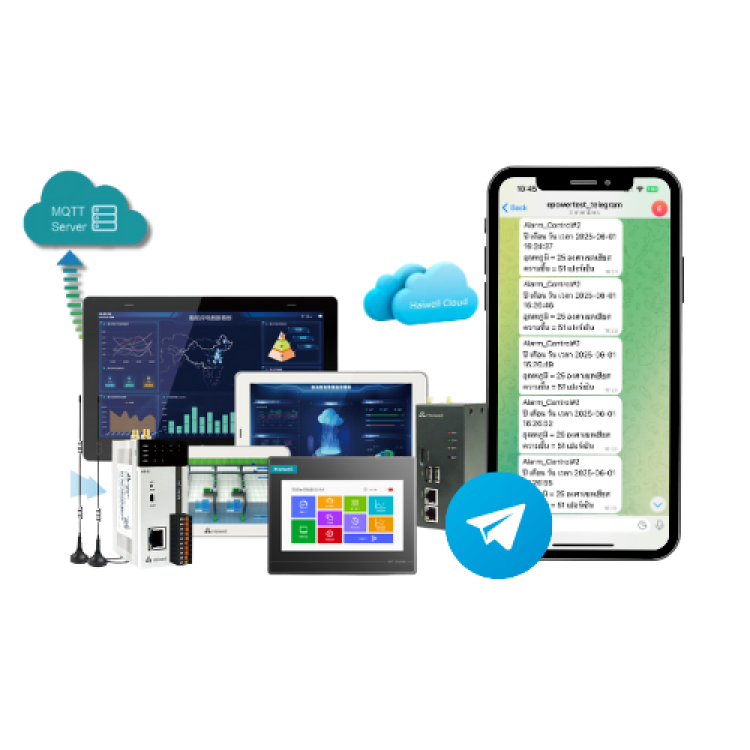 แจ้งเตือน Telegram ผ่าน Ecloud IoT (E-power IoT Platform)