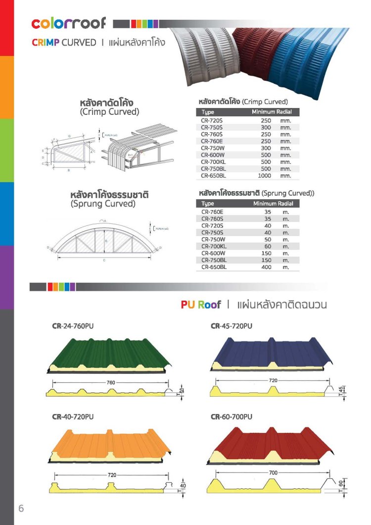 ColorRoof's Catalog