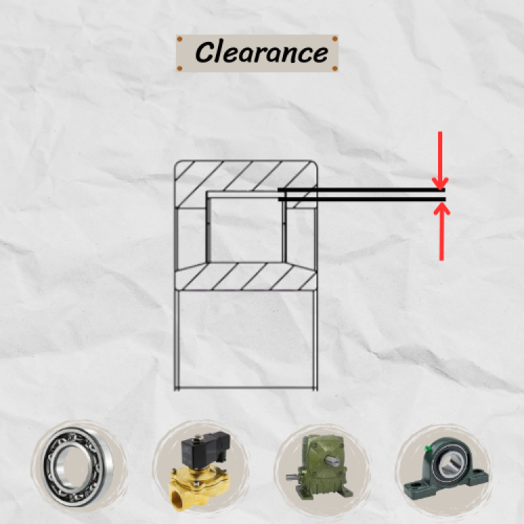 Clearance คืออะไร | KN